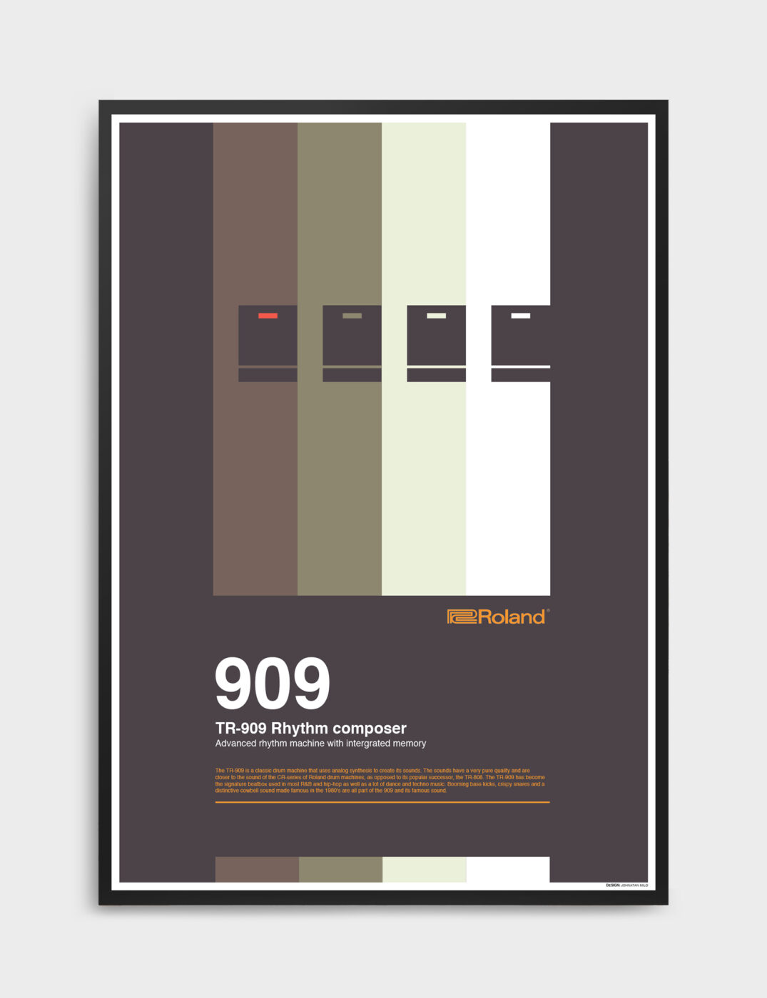 Roland 909 plakat | Paperbois